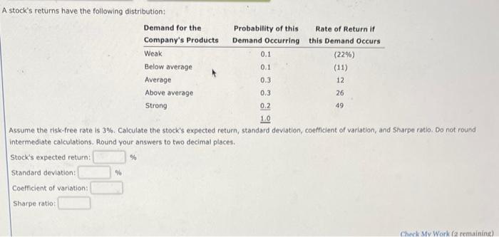 Solved A stock's returns have the following distribution: | Chegg.com