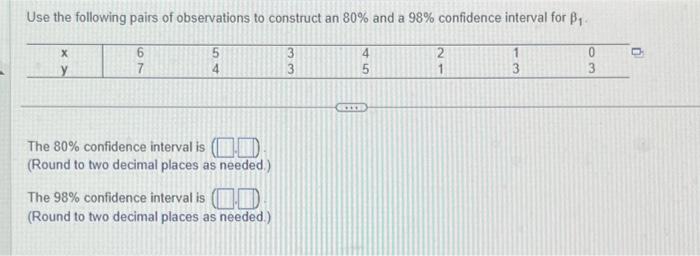 Solved Use the following pairs of observations to construct | Chegg.com