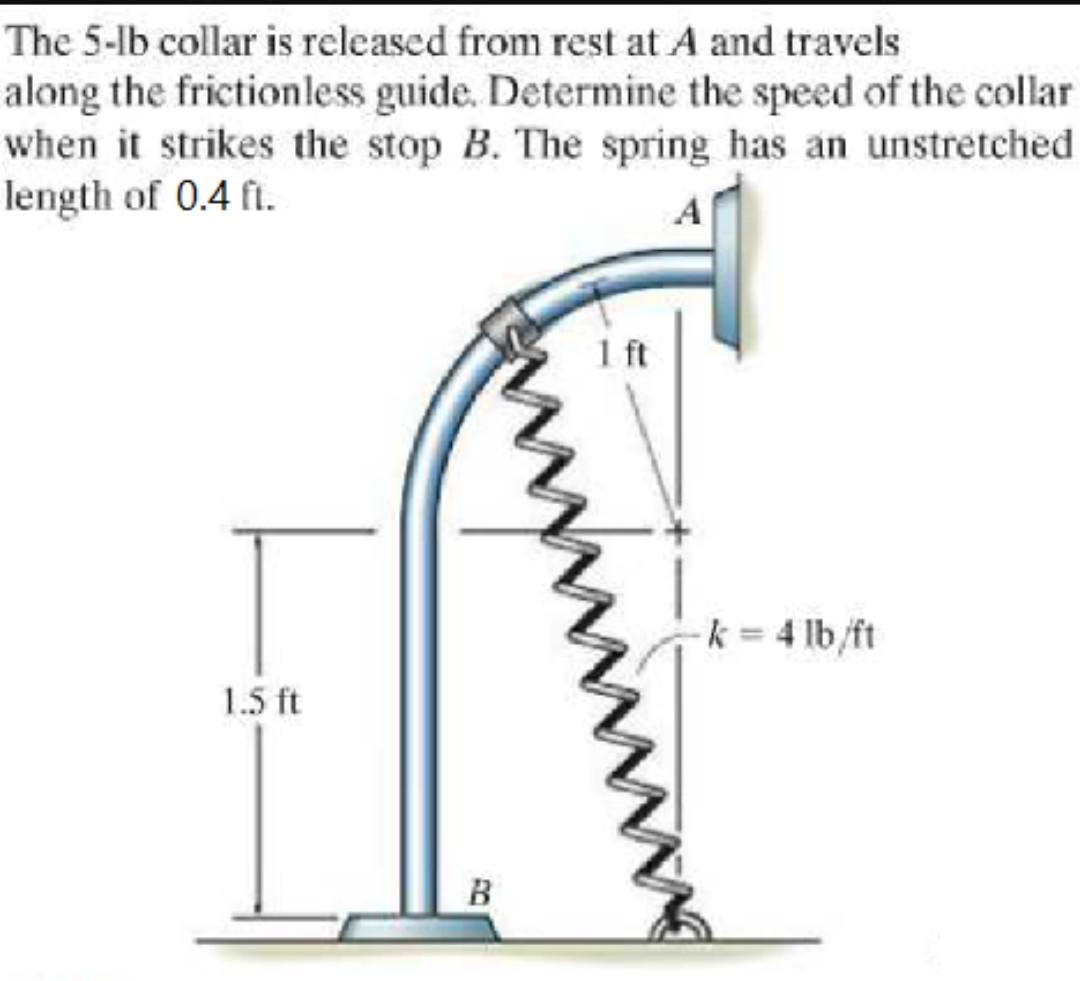 Solved The 5-lb collar is released from rest at A and | Chegg.com