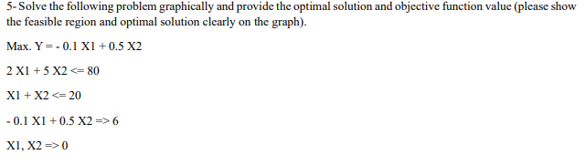 Solved 5- ﻿Solve the following problem graphically and | Chegg.com