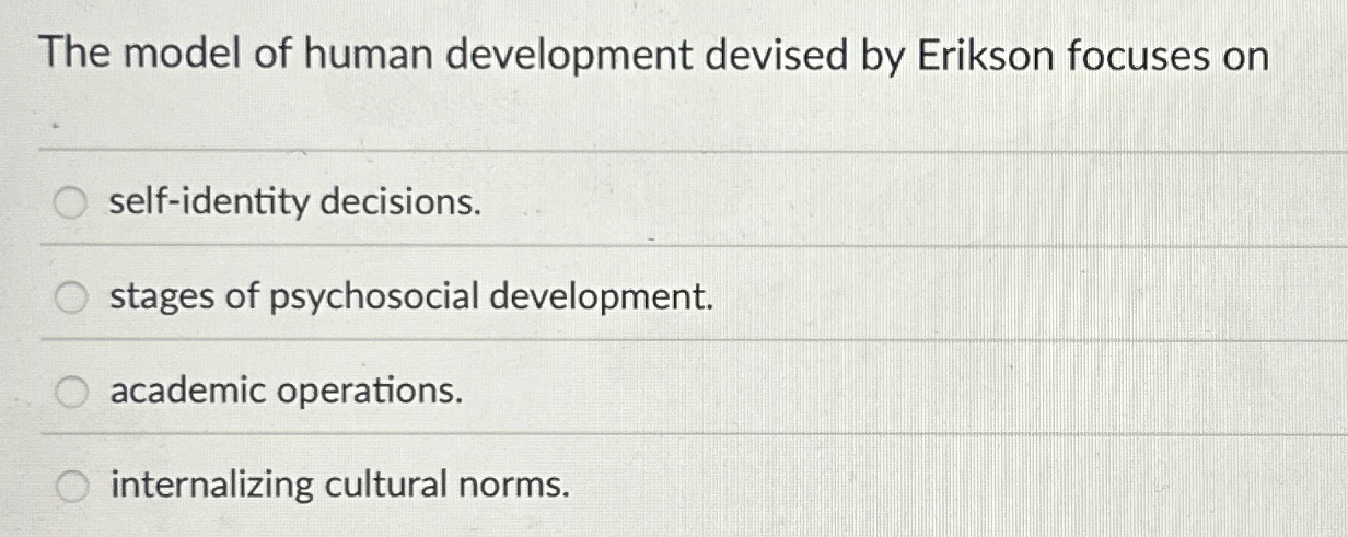Solved The model of human development devised by Erikson | Chegg.com