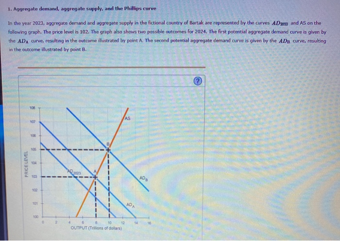 Solved 1. Aggregate demand, aggregate supply, and the | Chegg.com