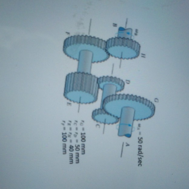 Solved The operation of reverse gear in an automotive | Chegg.com