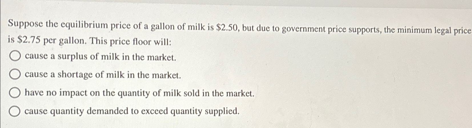 Solved Suppose the equilibrium price of a gallon of milk is | Chegg.com