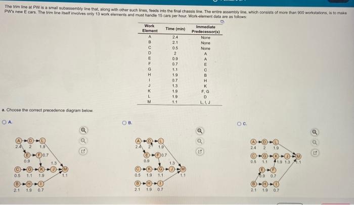 Solved Cooper River Glass Works (CRGW) produces four | Chegg.com