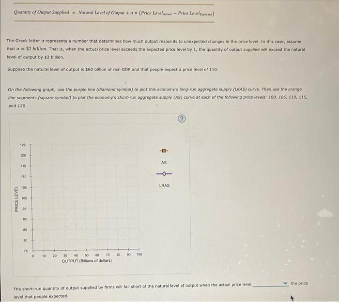Solved In the short run, the quantity of output supplied by | Chegg.com