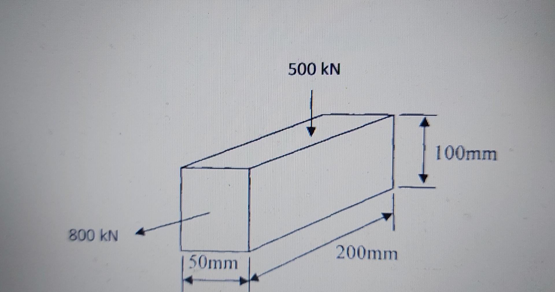 Solved 500 KN 100mm 800 KN 200mm 50mm 500 KN 100mm 800 KN | Chegg.com