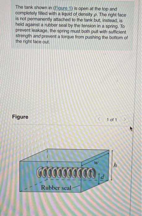 Solved The tank shown in (Figure 1) is open at the top and | Chegg.com