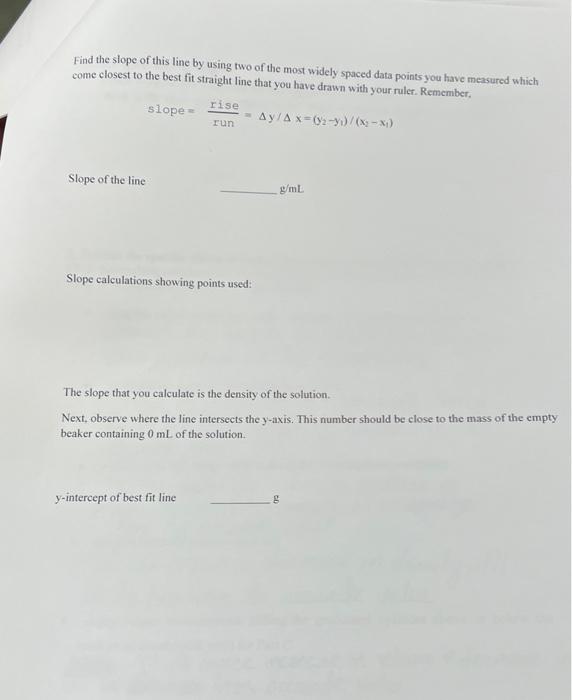 Solved D. Graphical Calculation of Density of Sucrose | Chegg.com