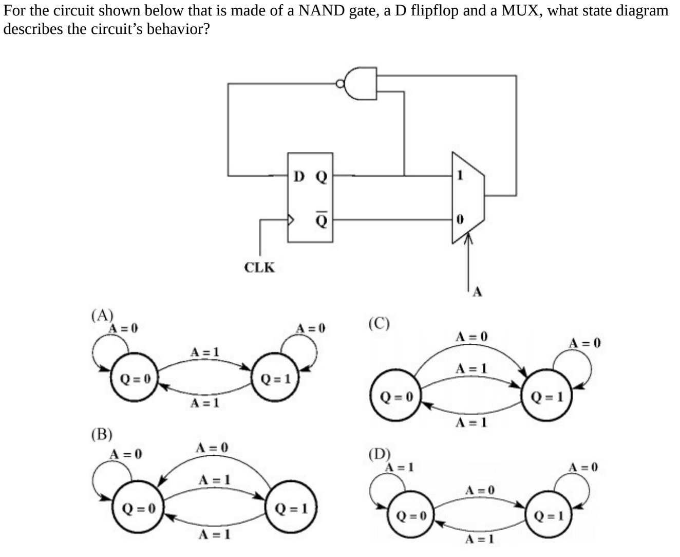 Solved For the circuit shown below that is made of a NAND | Chegg.com