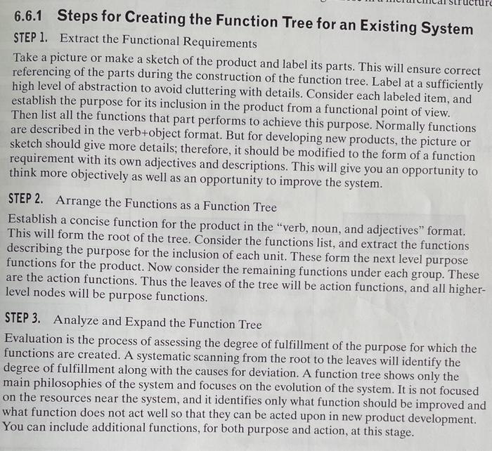 Solved Build the function tree for each product following | Chegg.com