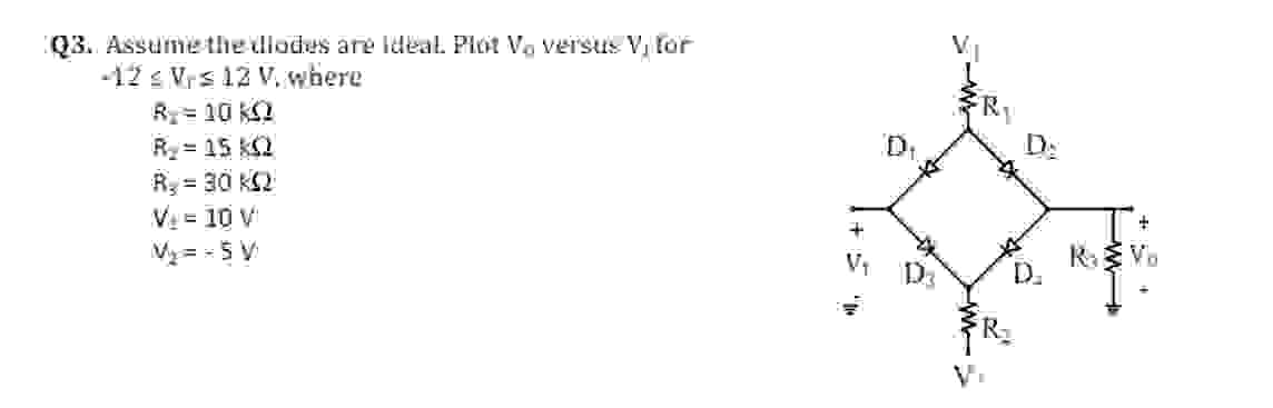 Solved Q3. ﻿Assume the dilodes are ideat. Plot V0 ﻿versus V1 | Chegg.com