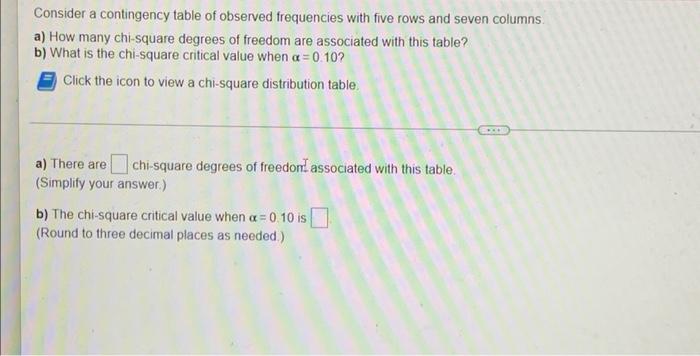 Solved Consider a contingency table of observed frequencies | Chegg.com
