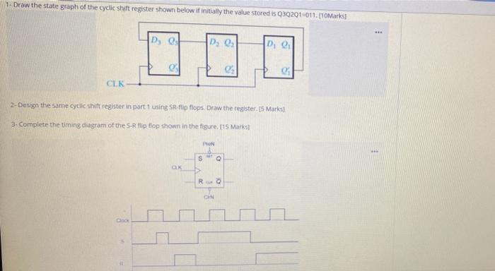 Solved 1. Draw the state graph of the cyclic shift register | Chegg.com