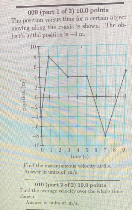 Solved 009 (part 1 of 2 ) 10.0 points The position versus | Chegg.com