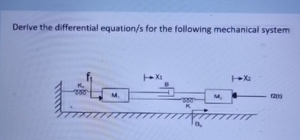 Solved Derive the differential equation/s for the following | Chegg.com