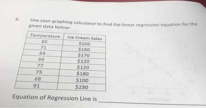 Solved 6. Use your graphing calculator to find the linear | Chegg.com
