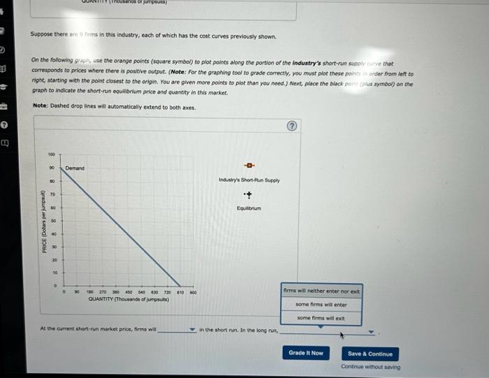 Solved Suppose there are firms in this industry, each of | Chegg.com