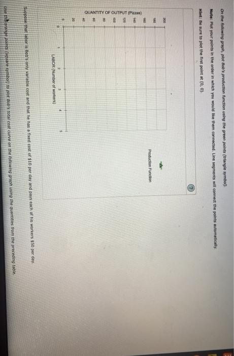 Solved 2. Inputs and outputs Bob's Performance Pizza is a | Chegg.com