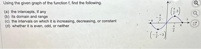 Solved Using the given graph of the function f, find the | Chegg.com