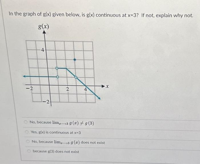 Solved In the graph of g(x) given below, is g(x) continuous | Chegg.com