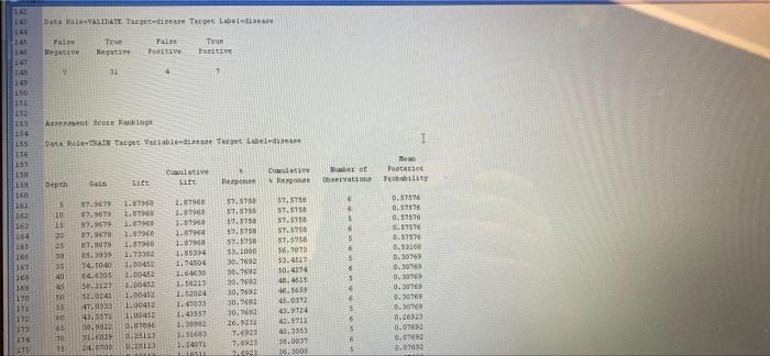 Part C: Answer the following questions based on the | Chegg.com