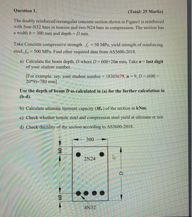 Solved Question 1. (Total: 25 Marks) The doubly reinforced | Chegg.com