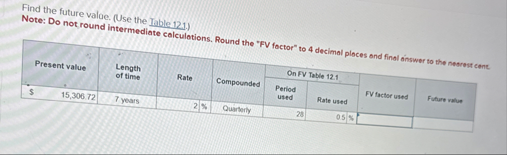 Solved Find the future value. (Use the Table 12.1.)Note: Do | Chegg.com