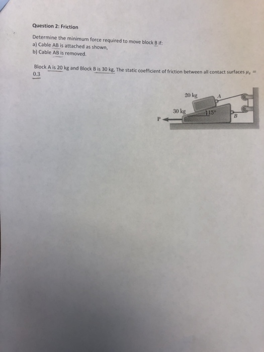 Solved Question 2: Friction Determine the minimum force | Chegg.com