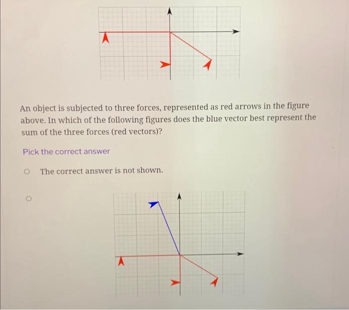 Solved An object is subjected to three forces, represented | Chegg.com