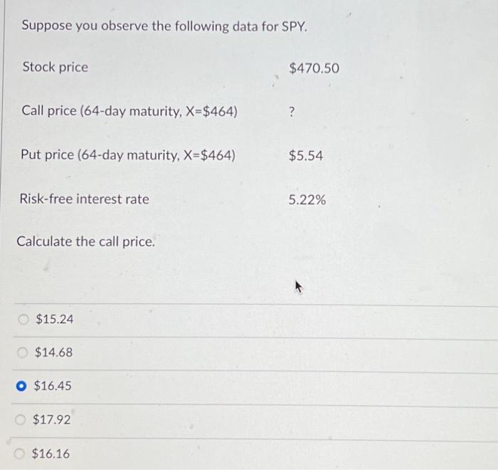 Solved Suppose you observe the following data for SPY. Stock | Chegg.com