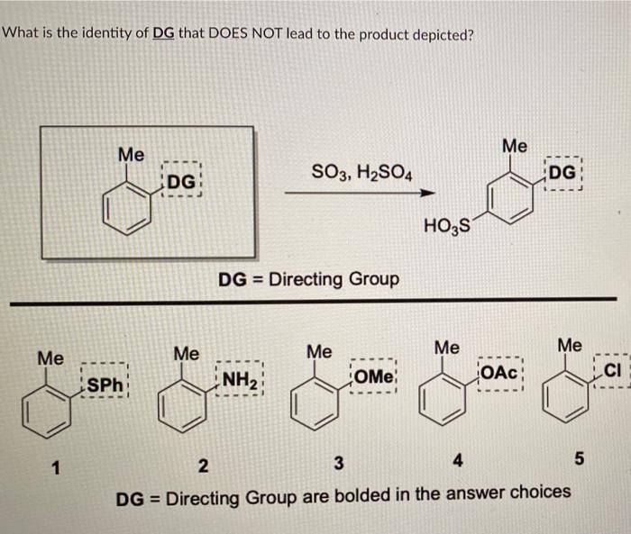 Solved What is the identity of DG that DOES NOT lead to the | Chegg.com