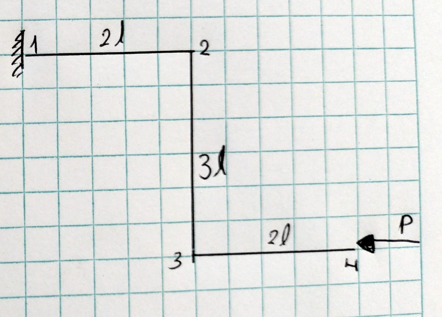 Solved using the unit load method, Calculate the vertical, | Chegg.com