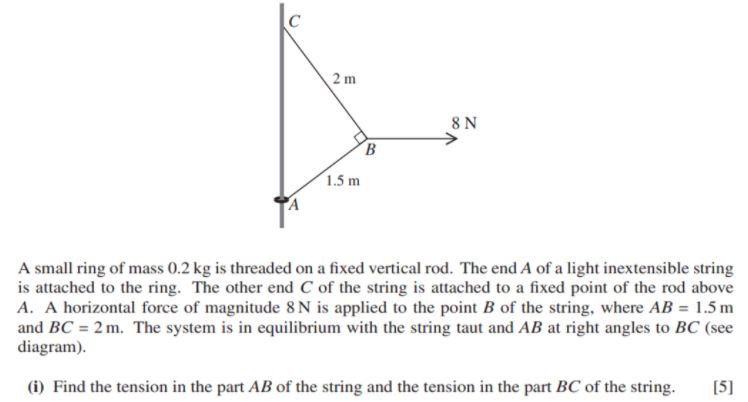 Solved A small ring of mass 0.2kg ﻿is threaded on a fixed | Chegg.com