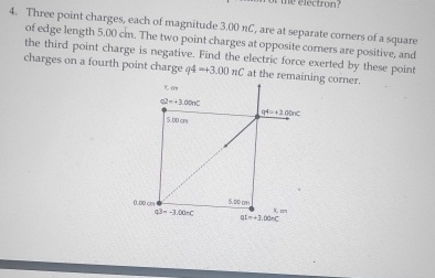 Solved Three point charges, each of magnitude 3,00nC, ﻿are | Chegg.com