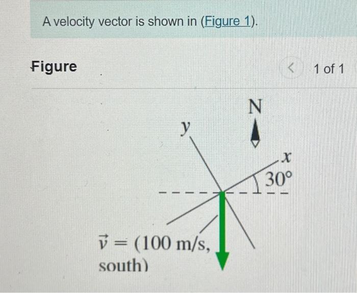 Solved A velocity vector is shown in (Figure 1). Figure 1 of | Chegg.com