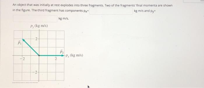 Solved An object that was initially at rest explodes into | Chegg.com
