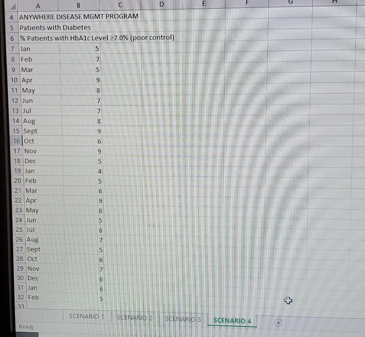 Solved how is this data generated into a np chart. sample | Chegg.com
