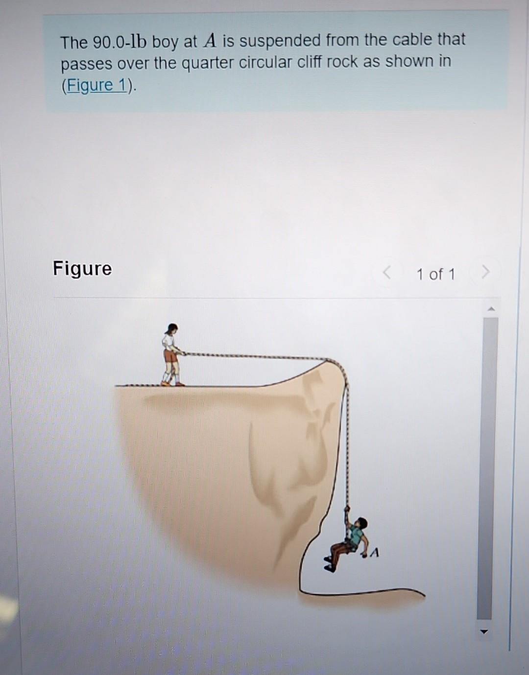 Solved The 90.0-lb boy at A is suspended from the cable that | Chegg.com