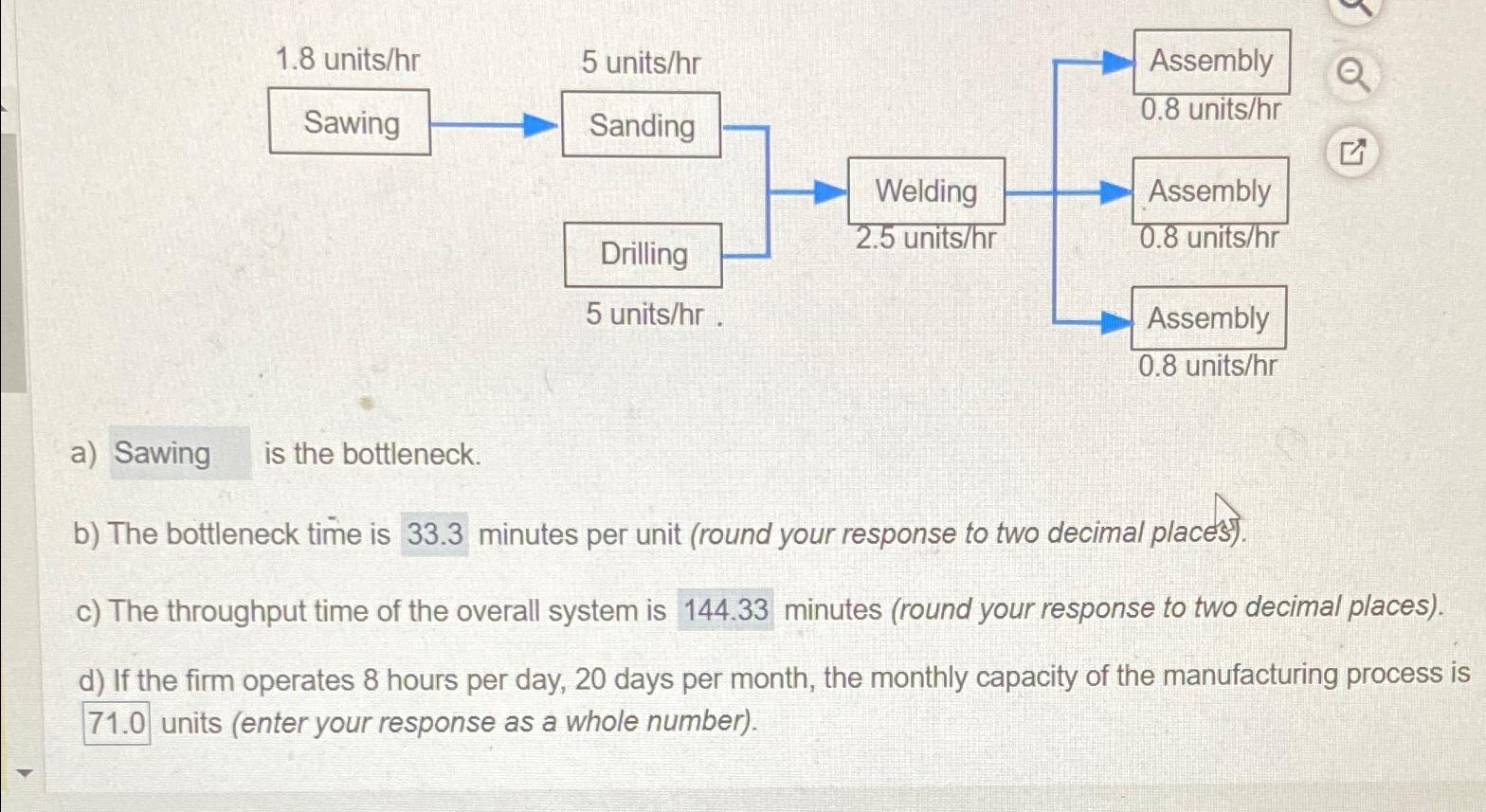 Solved a) ﻿is the bottleneck.b) ﻿The bottleneck time is | Chegg.com