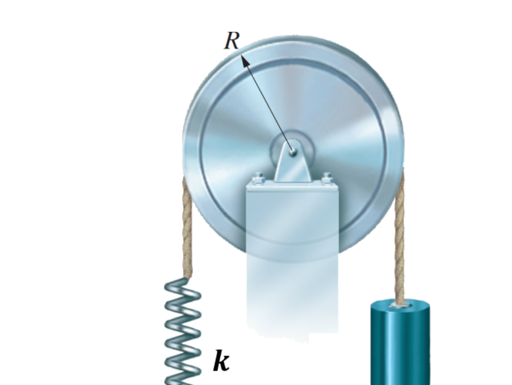 Solved A spring/pulley/cylinder system is shown above. The | Chegg.com