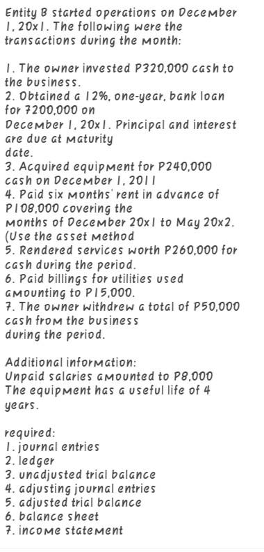 Solved Entity B started operations on December 1.20x1. The | Chegg.com