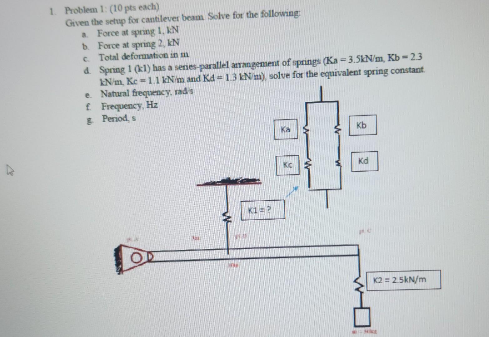 1. Problem 1: (10 pts each) Given the setup for | Chegg.com