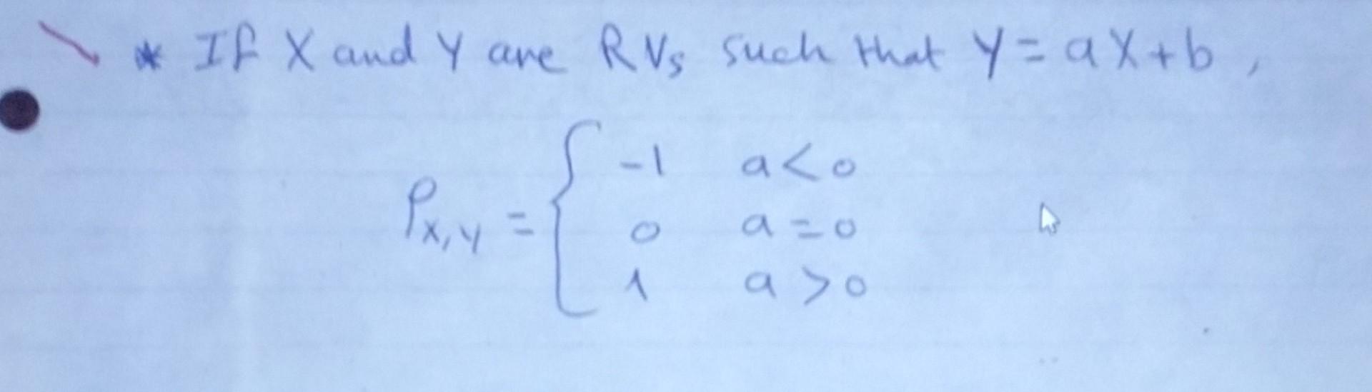 Solved * If X and Y are RVs such that y=aX+b, S- aco Pxy ī0 | Chegg.com
