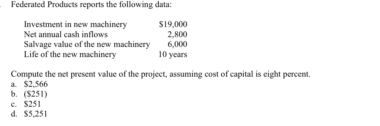 Solved Federated Products reports the following data:Compute | Chegg.com