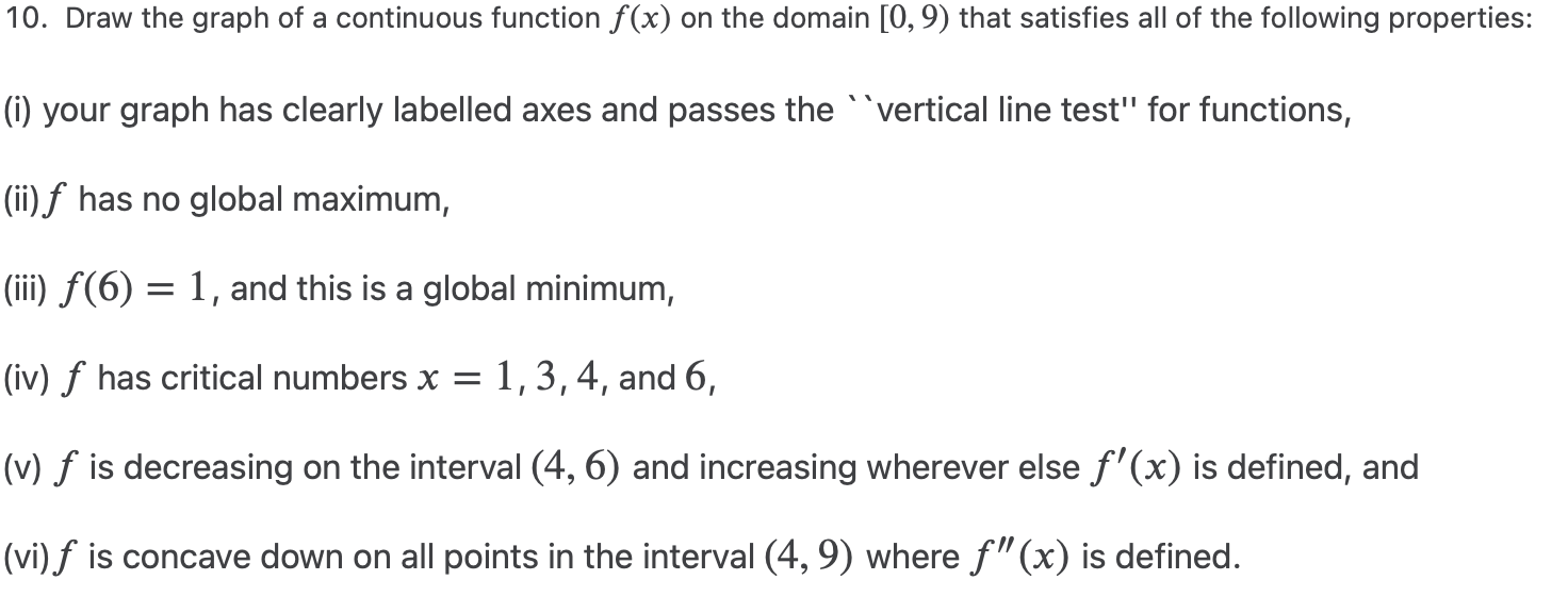 Solved Draw the graph of a continuous function f(x) ﻿on the | Chegg.com