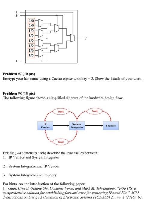Solved Problem #7 (10 pts) Encrypt your last name using a | Chegg.com Solved Problem #7 (10 pts) Encrypt your last name using a | Chegg.com