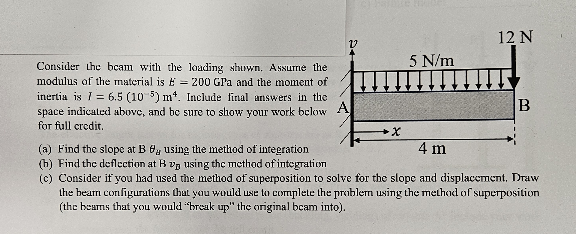 Solved Consider the beam with the loading shown. Assume the | Chegg.com