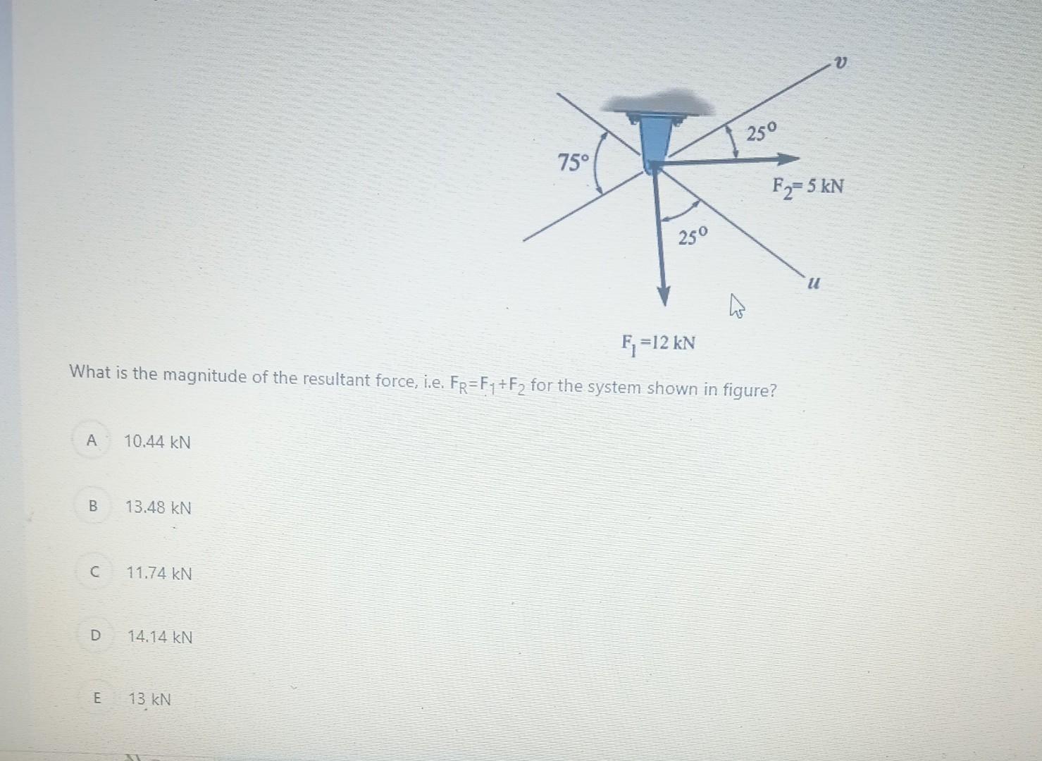Solved r1=12kN What is the magnitude of the resultant force, | Chegg.com