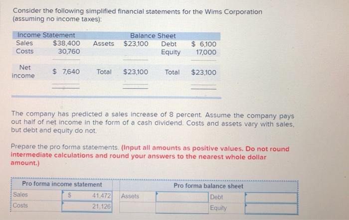 Solved What is the external financing needed? (Do not | Chegg.com